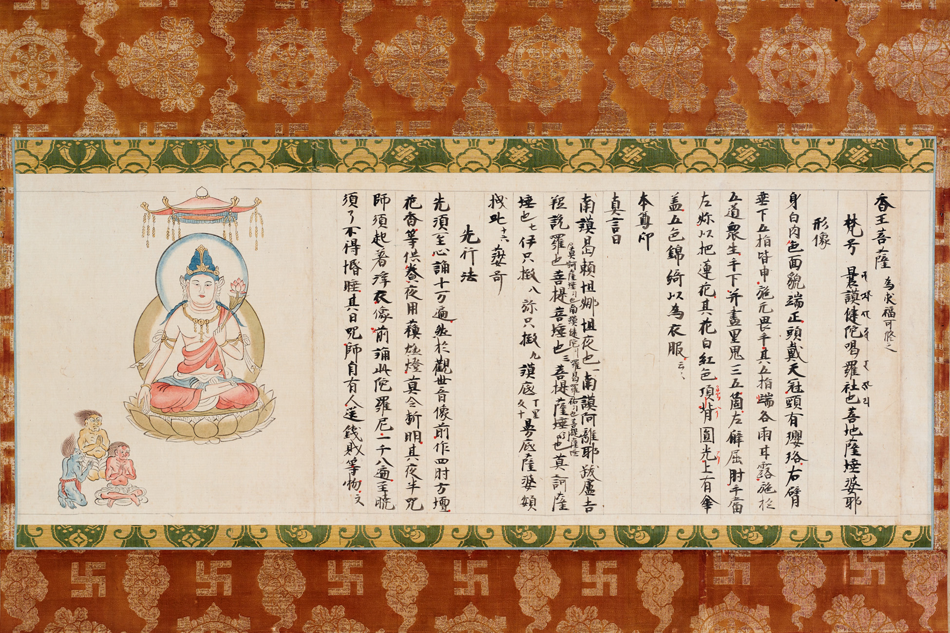 Kō-ō Bodhisattva Iconograph – 古美術中上
